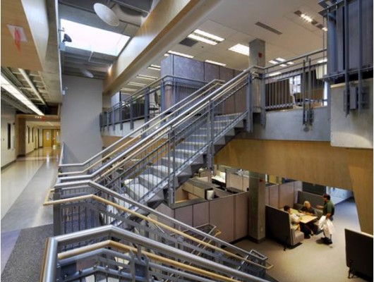 VIRGINIA TECH BIOINFORMATICS – West & Stem Architecture